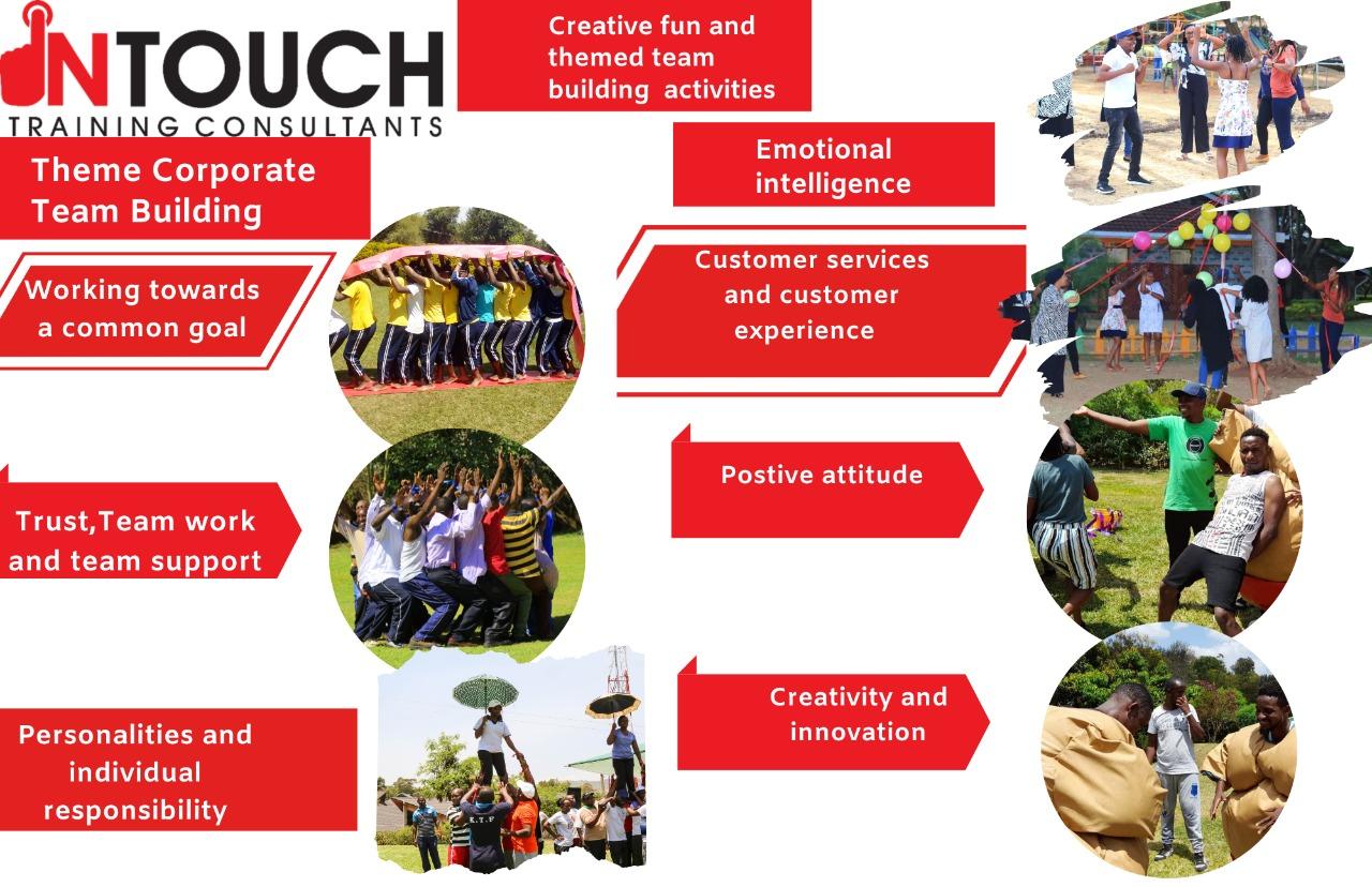 Team Building in Nairobi Kenya - TimelessPlus Directory